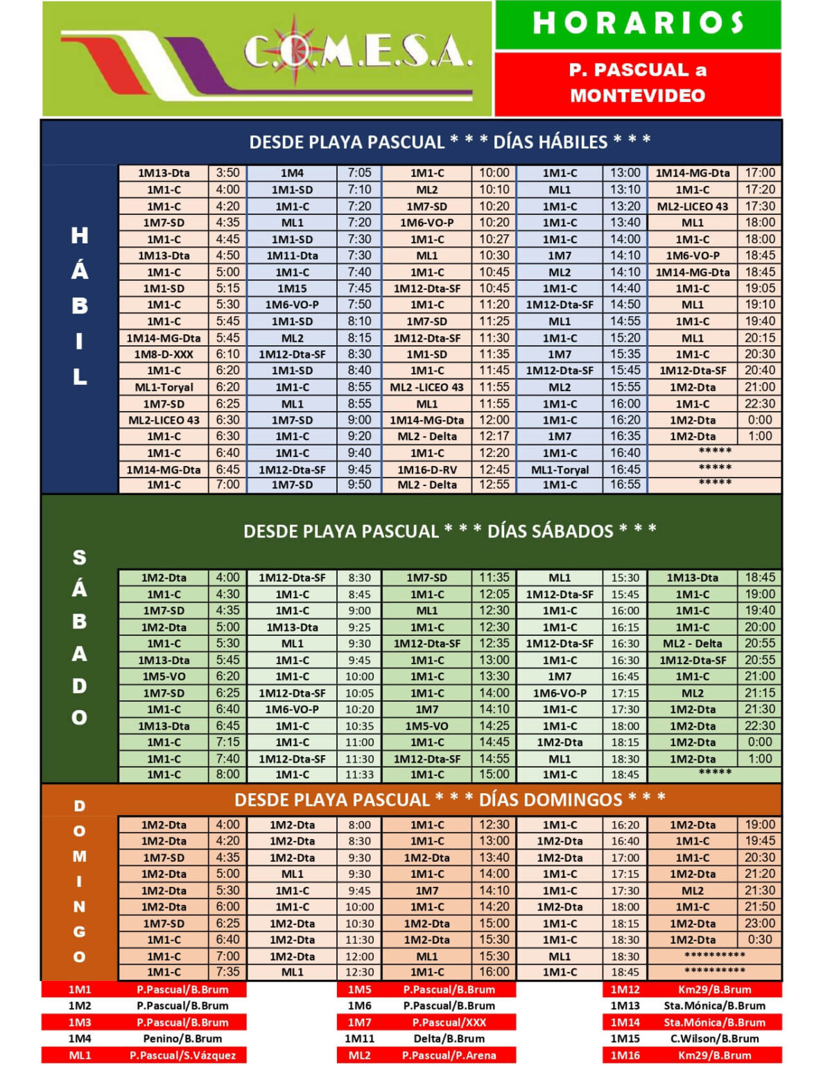 ️ Horarios COME
